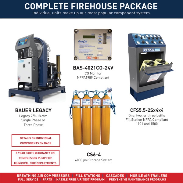 Bauer Compressors Legacy Fire Station Complete Package | High Pressure ...