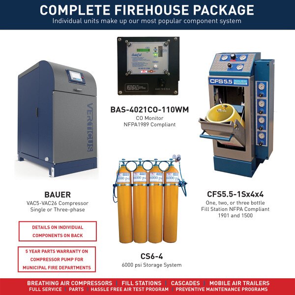 Bauer Compressors VERTICUS Fire Station Complete Package | VAC5-26 High ...